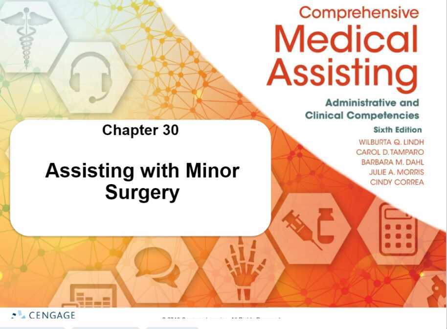 Chapter 30 Assist with Minor surgery