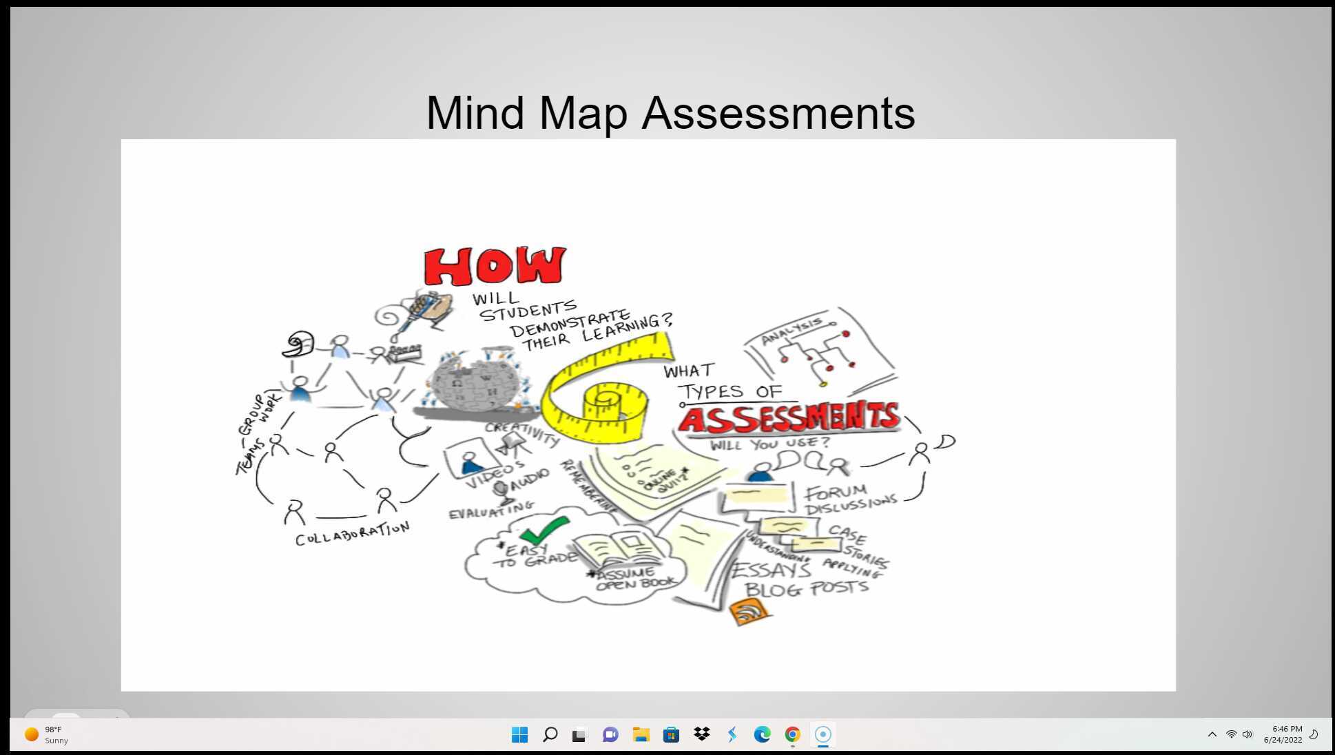Mind Assessments Recording #1