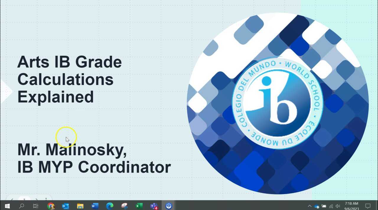 Arts IB Grade Calculations Explained