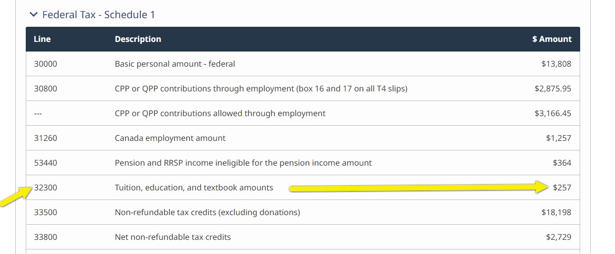 Snip - 2021 Assessment -tuition