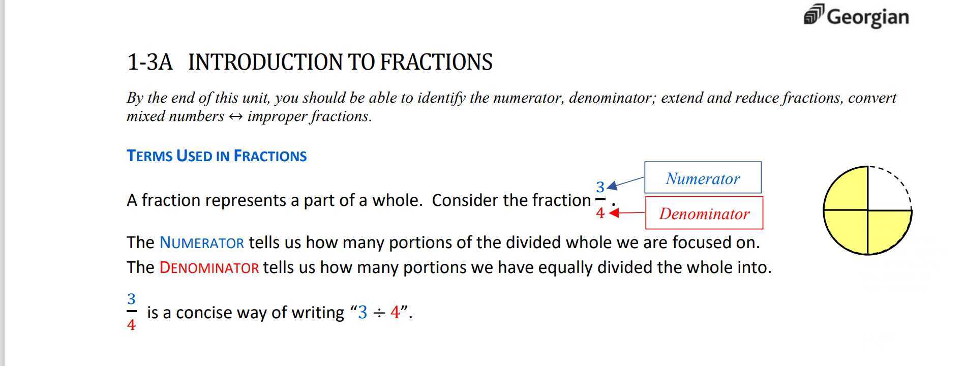 CMTR 1-3a_01 Terms Used in Fractions
