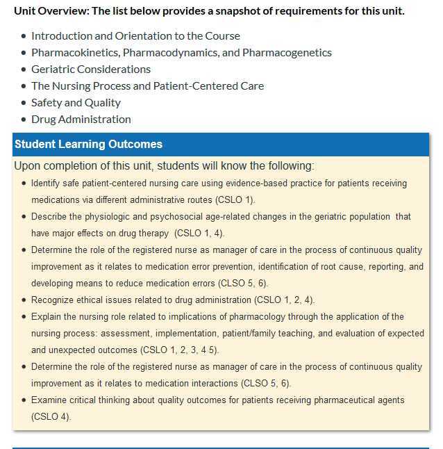 Galen College of Nursing Screencasts