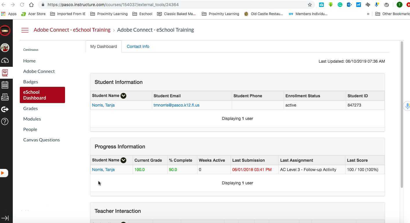 How to Check the Dashboard