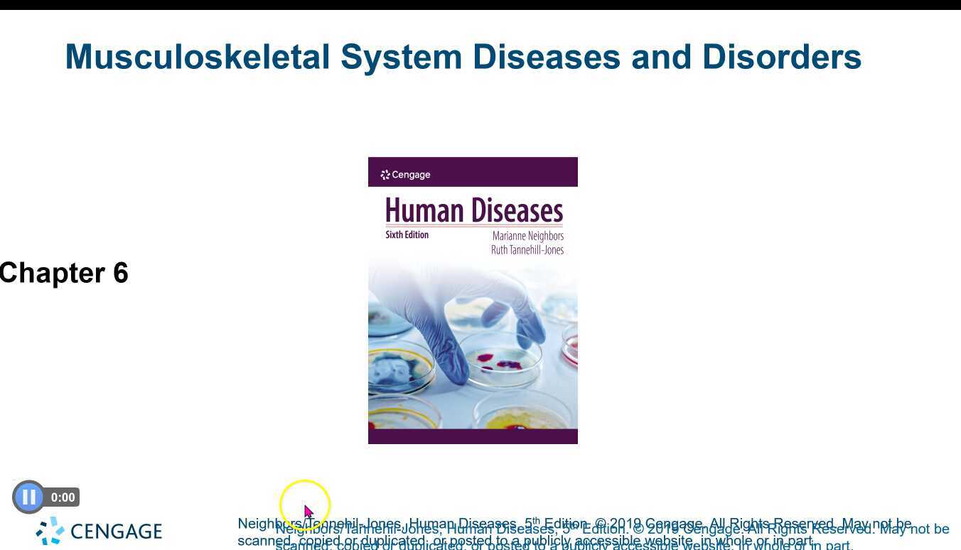 PathoPharm I Ch. 6 PP Lecture
