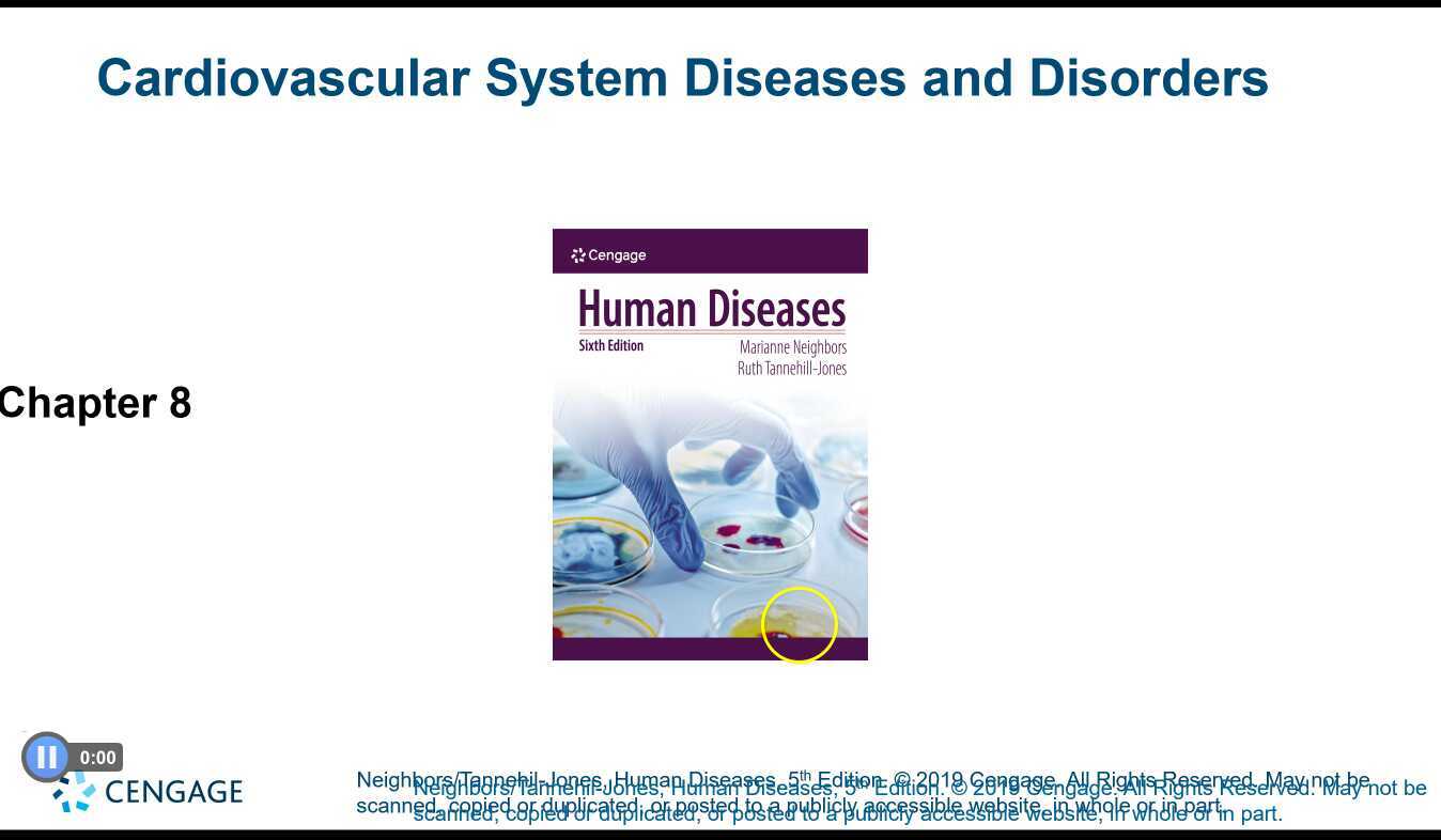 Pharmacology 1: Cardiovascular Diseases and Treatments Overview