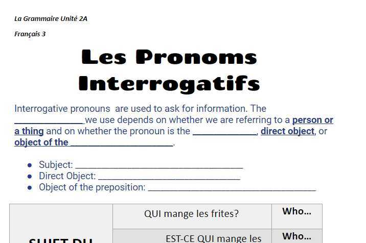 Les Pronoms Interrogatifs