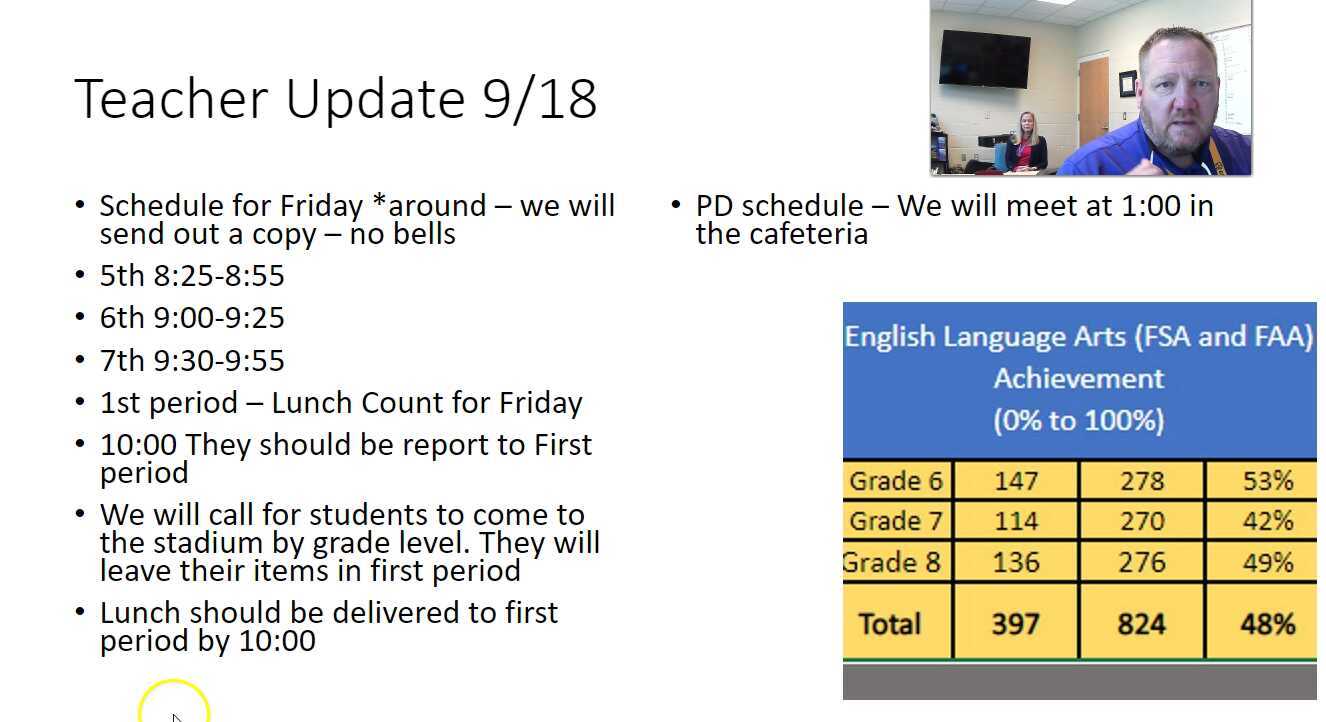 Teacher Update 09/19