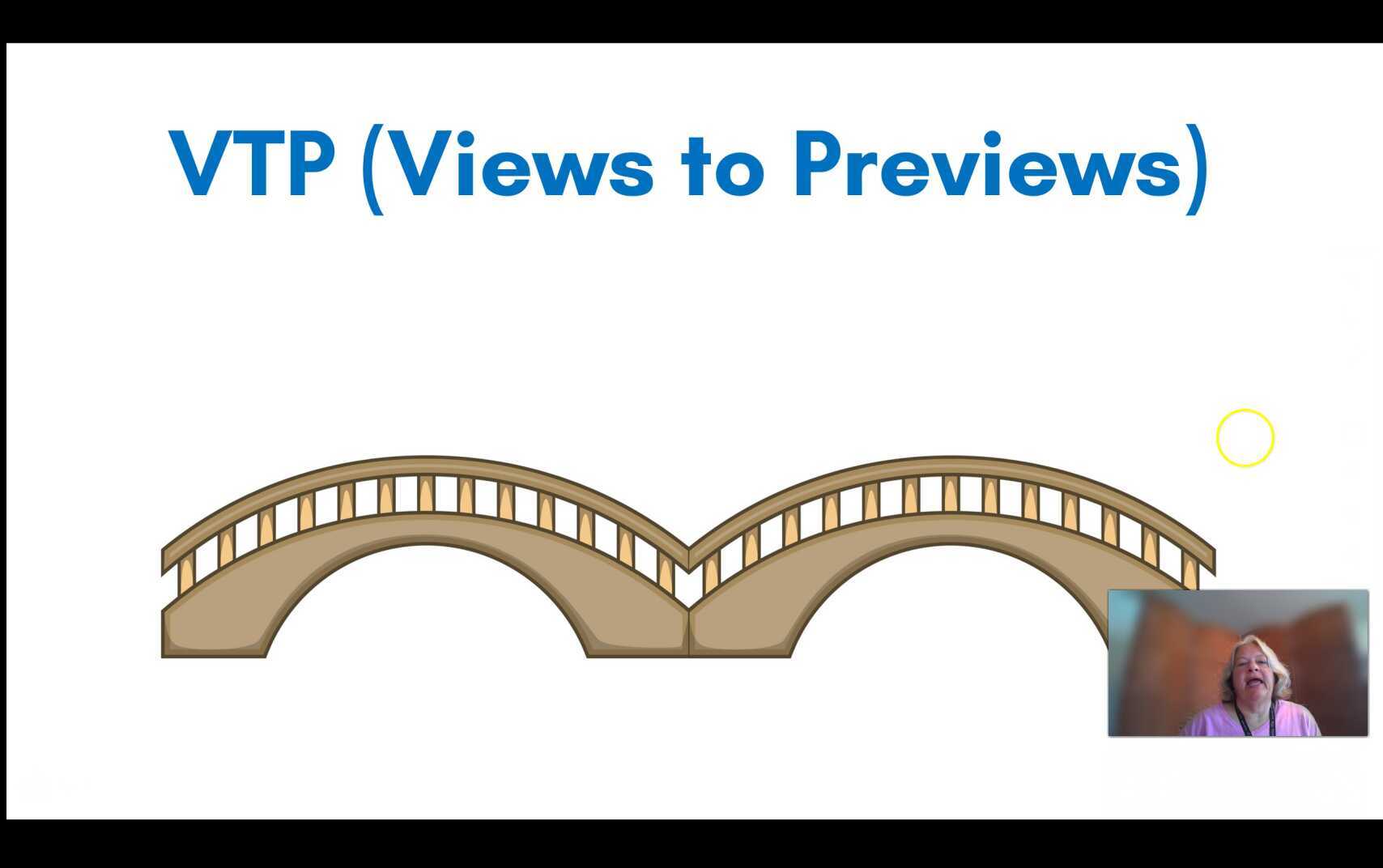 VTP and PTP Explanation