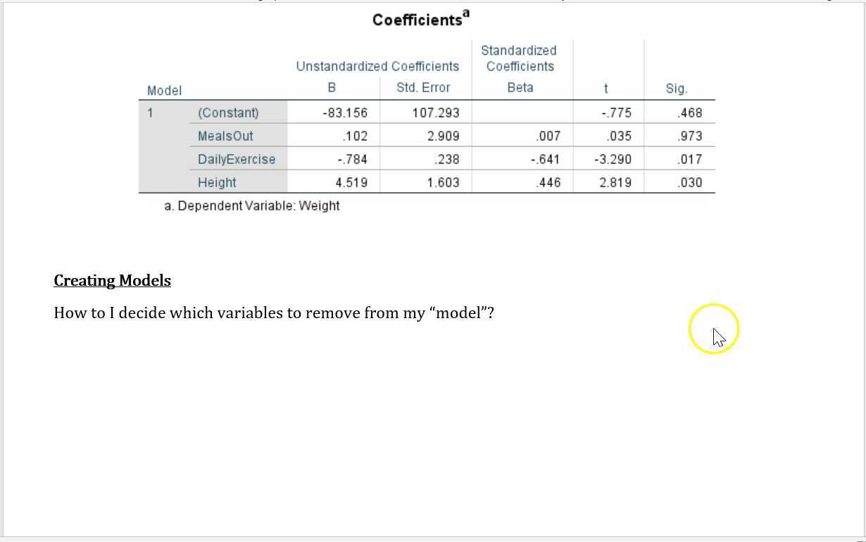 Multiple Regression - Creating a Model and Using the Regression Equation