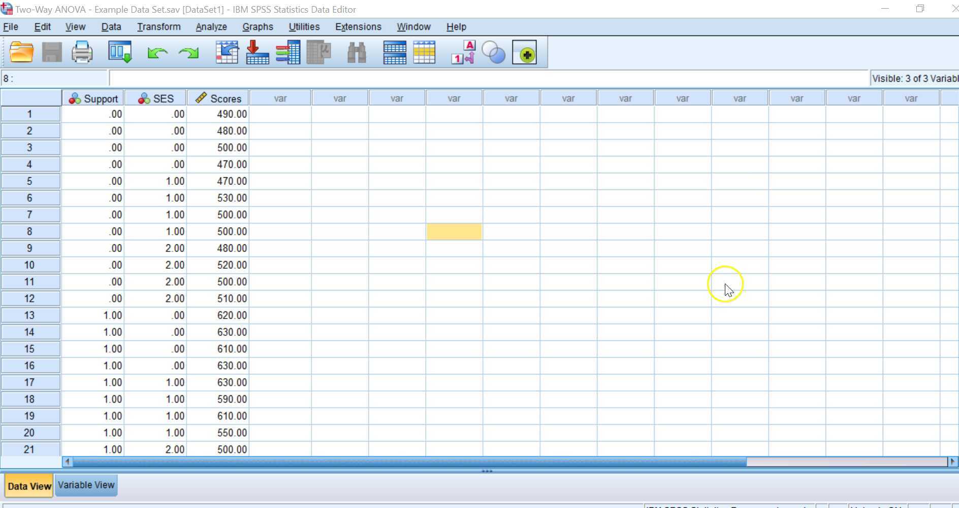 Two-Way ANOVA in SPSS