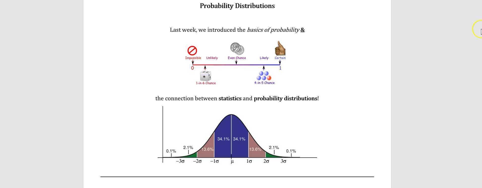 Introduction to Probability Distributions