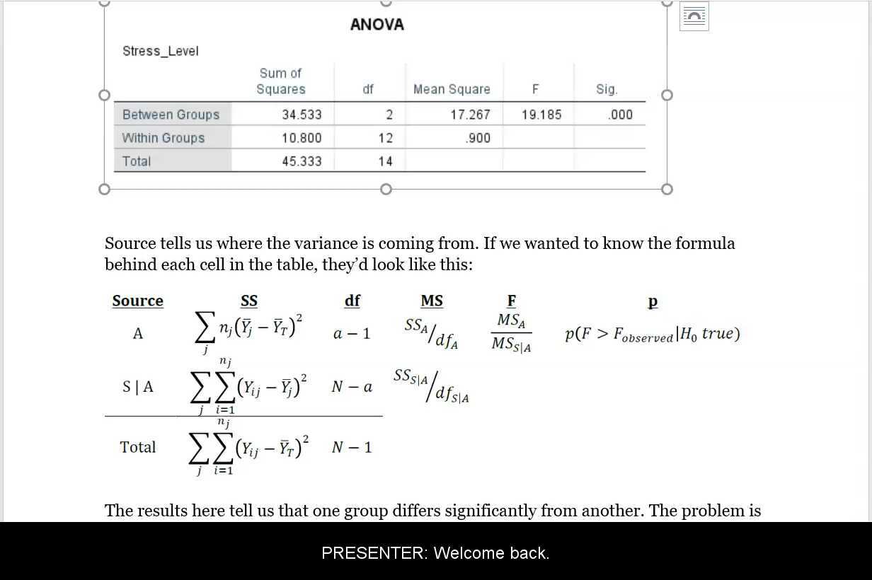 One-Way ANOVA - Post Hoc Testing - CC