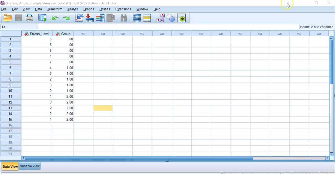 One-Way ANOVA & Post Hoc in SPSS - CC