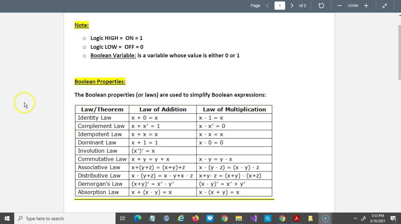 Boolean Functions and Laws