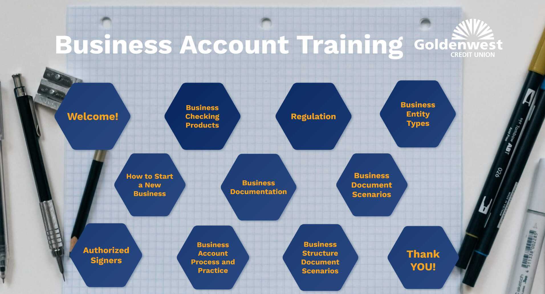 Business Document Scenarios