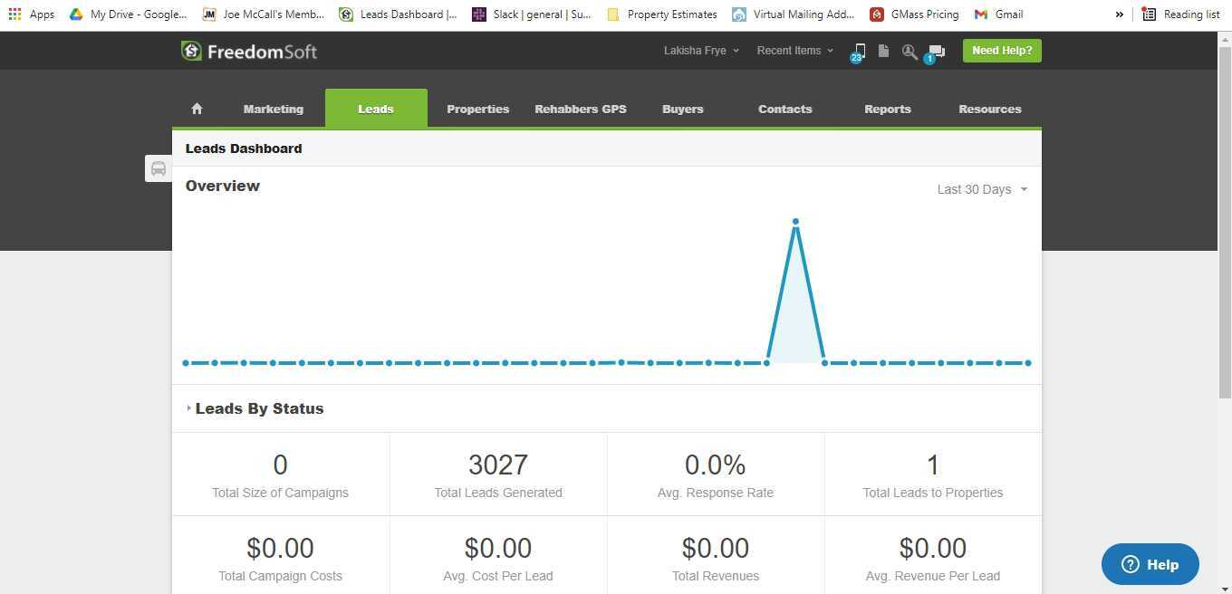 Freedomsoft: Follow Ups Due and Coming Due