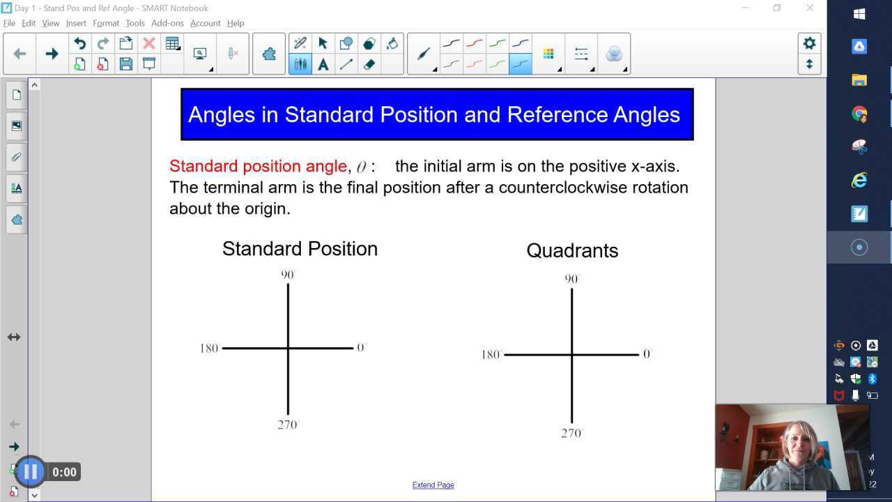 521B Trig Standard Position #1