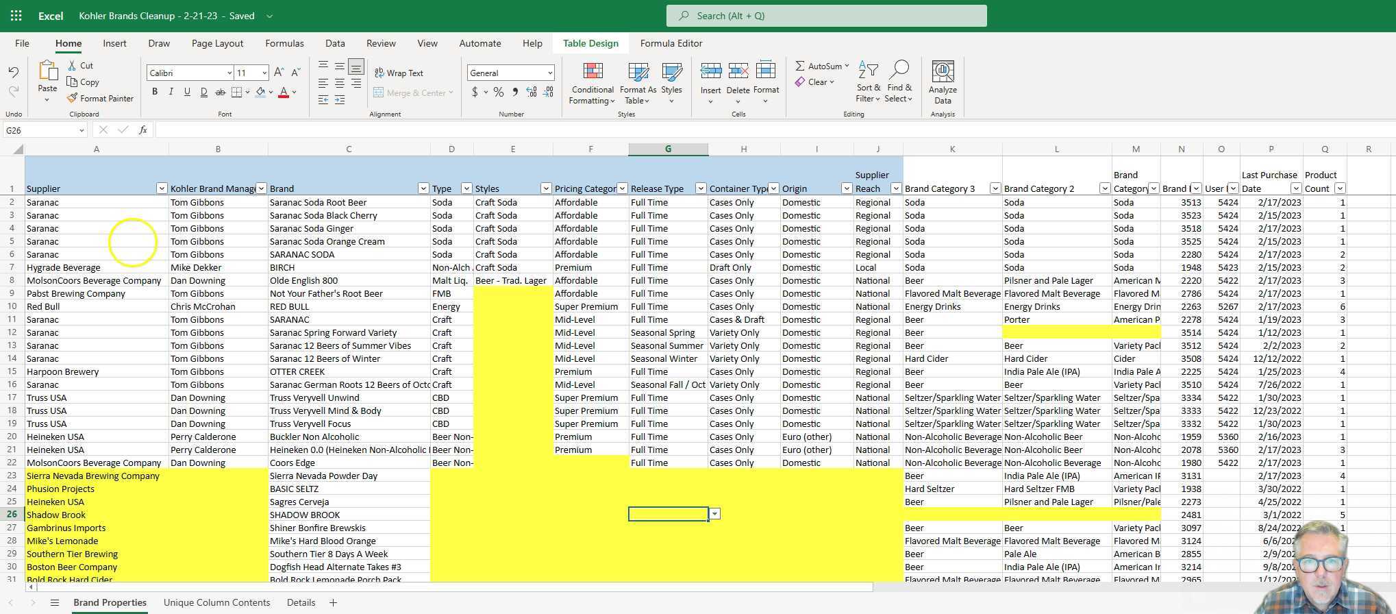Note To Chris Politano - Data Gaps