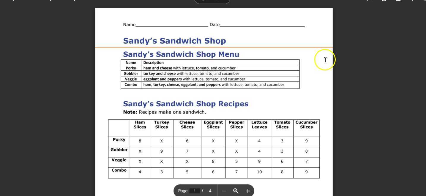 Sandy's Sandwich Shop