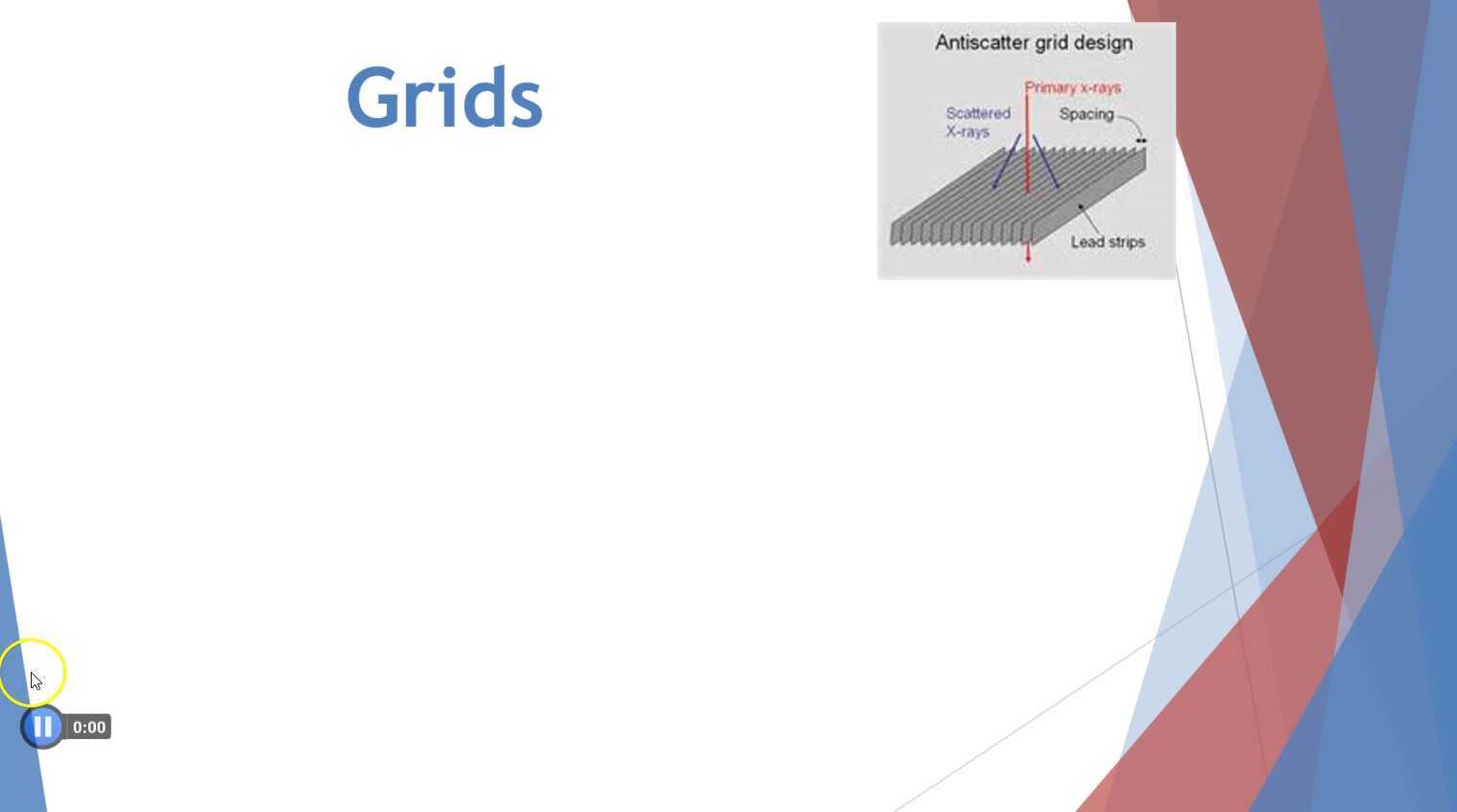 Mod 3-3 Exposure Factor - Grids