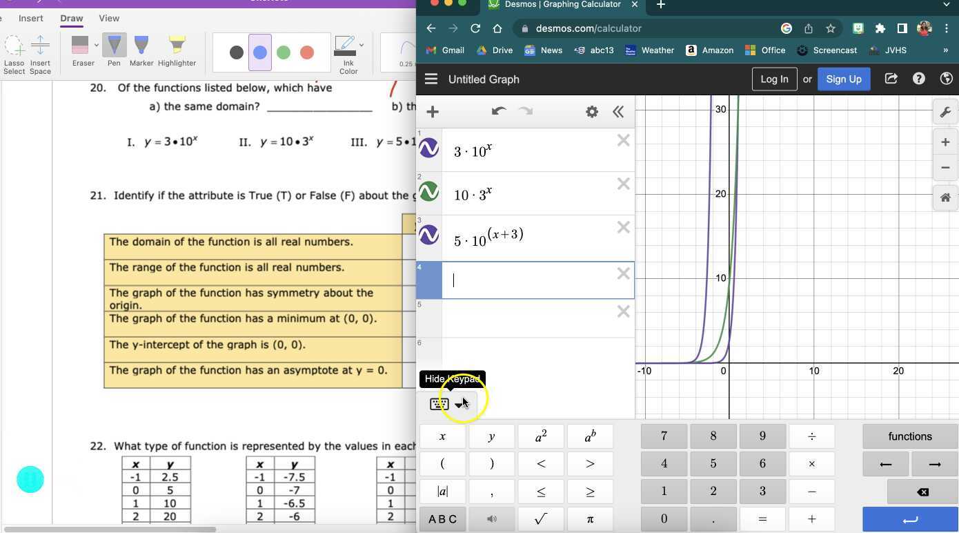 #20 Algebra 2 TEKS Test Review!