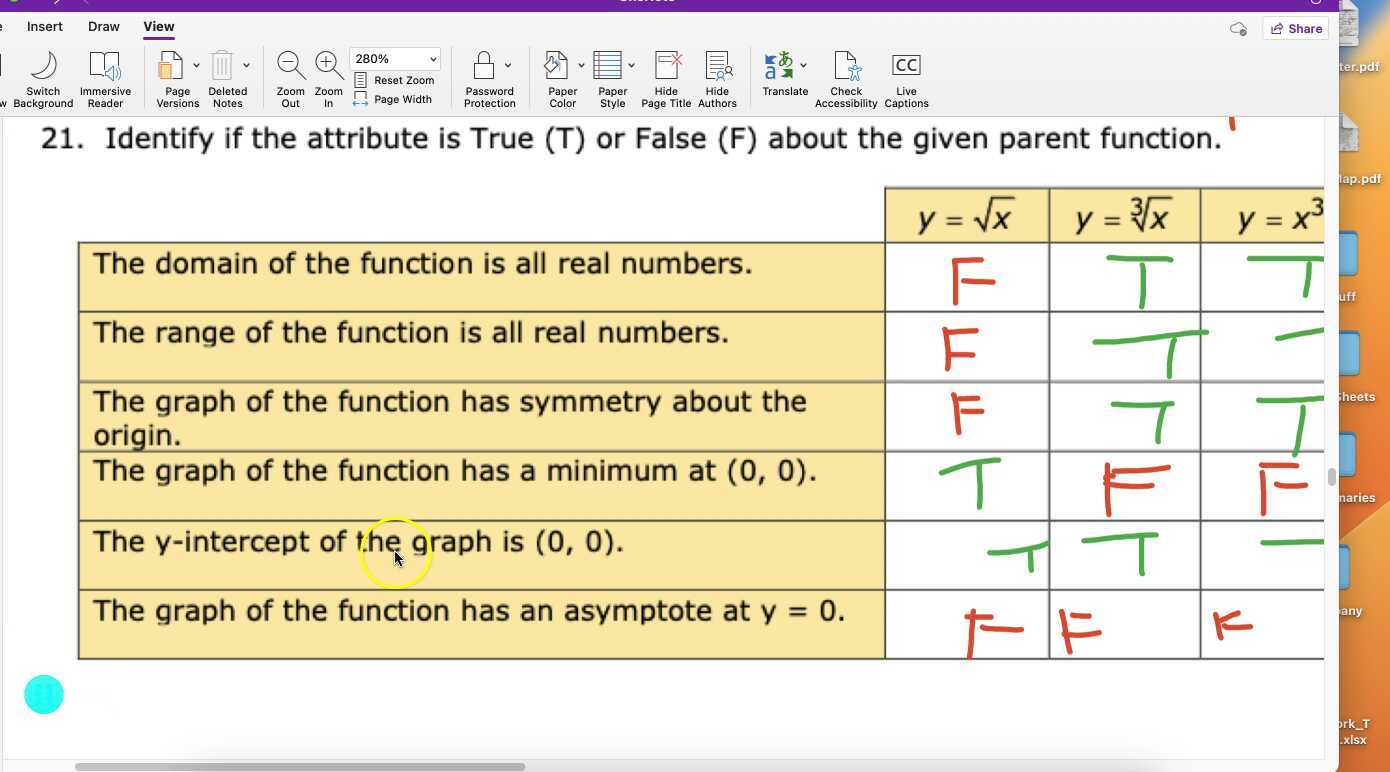 #22 Algebra 2 TEKS Test Review!