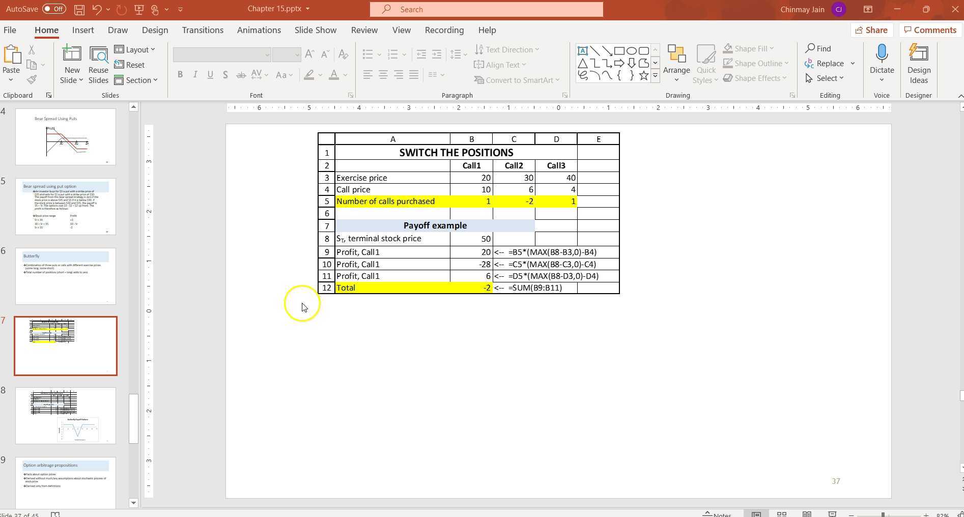 Butterfly spread using call options