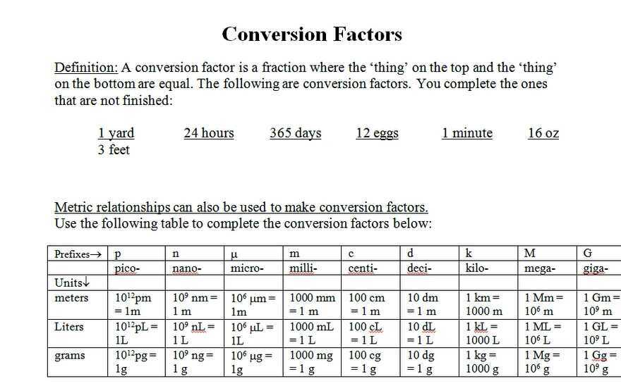 Module 1; Conversion Factors