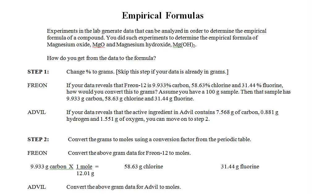 Module 6; Empirical Formulas