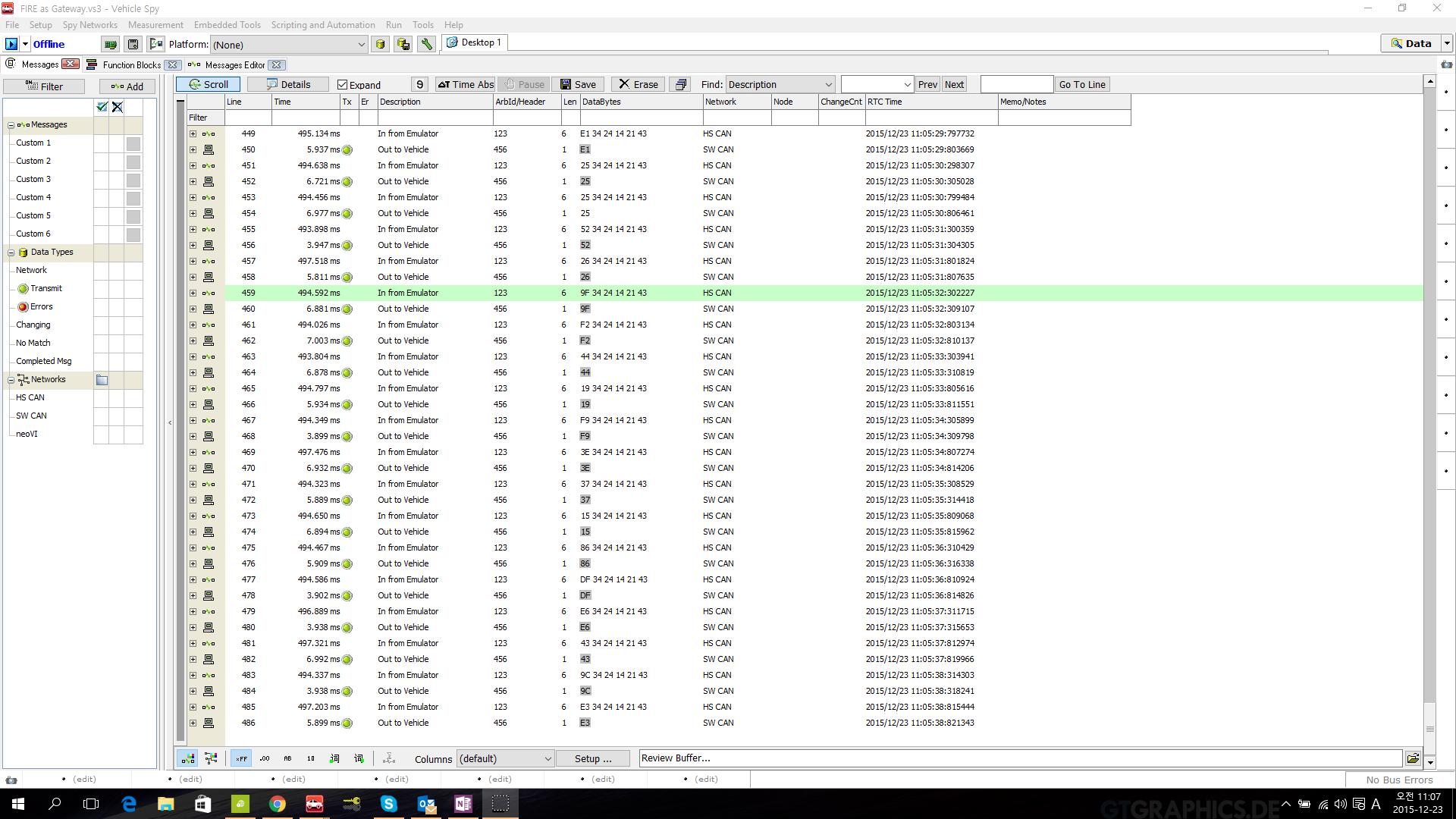 HSCAN to SWCAN gateway