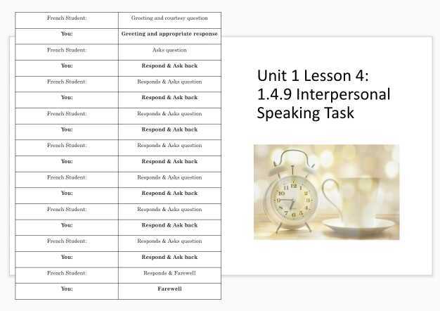 Fr2U1L4 Interpersonal Task
