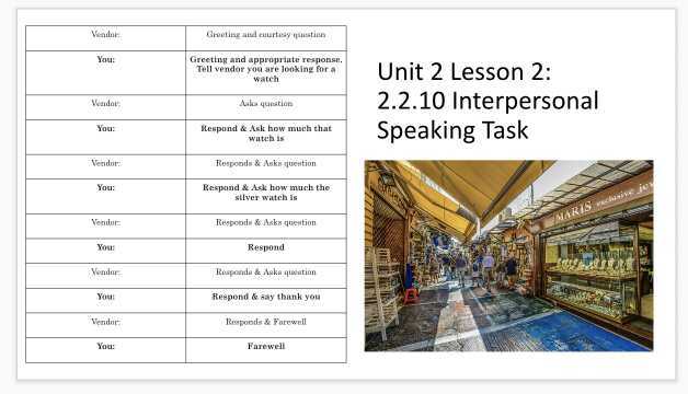 Fr2U2L2 Interpersonal Task