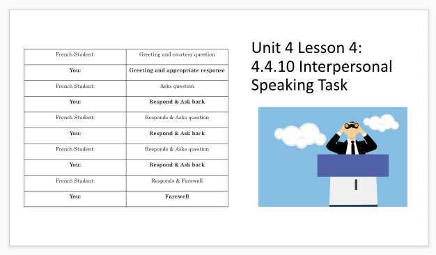 Fr2U4L4 Interpersonal Task