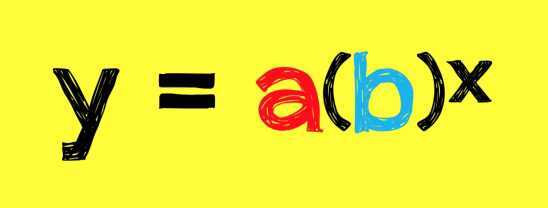 Math 1 Unit 3 Lesson 1 Parts of an Exponential Function