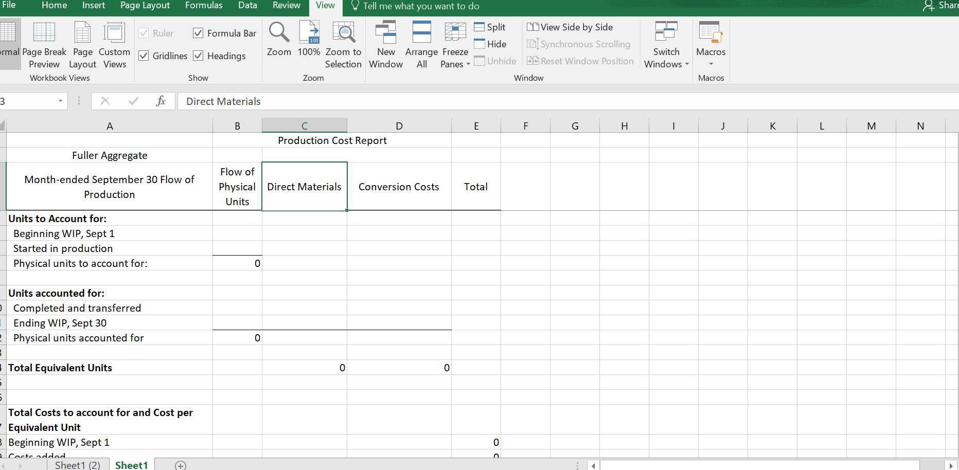 Production cost report