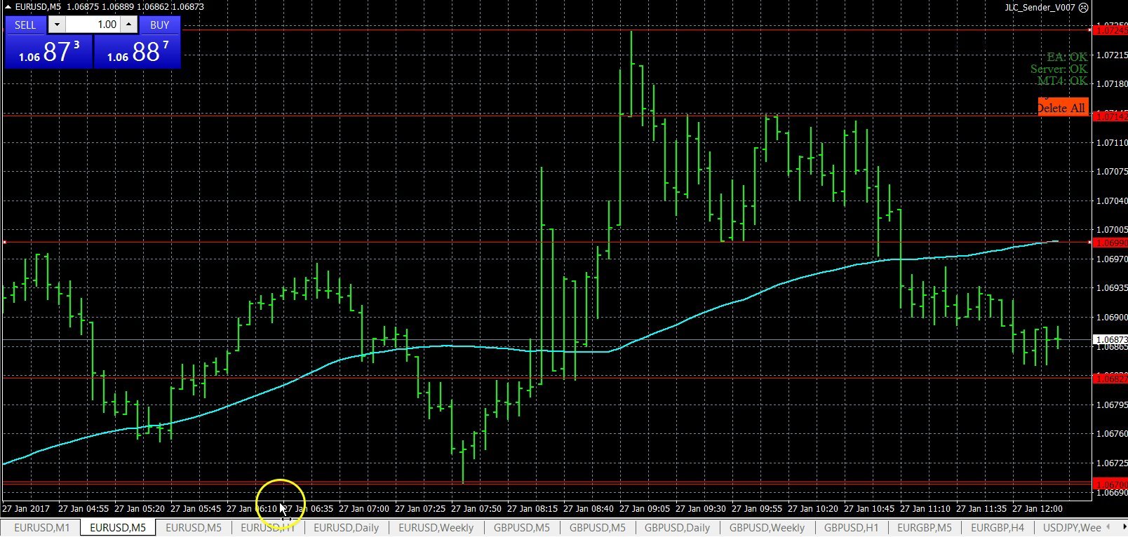 Using the Amazing Trader to Trade