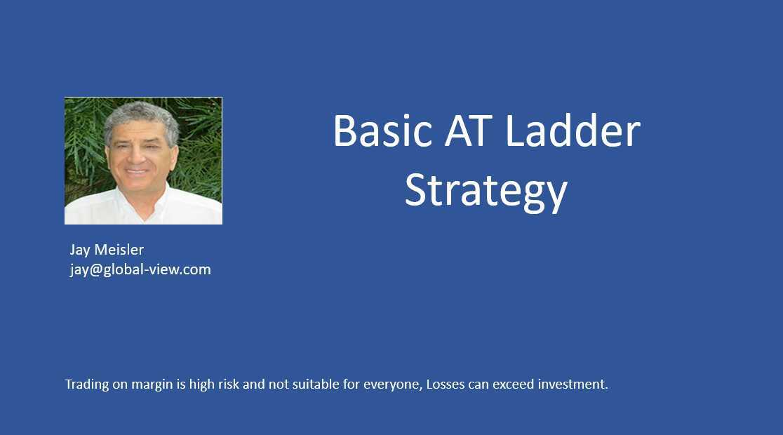 editedBasic AT Ladder Strategy