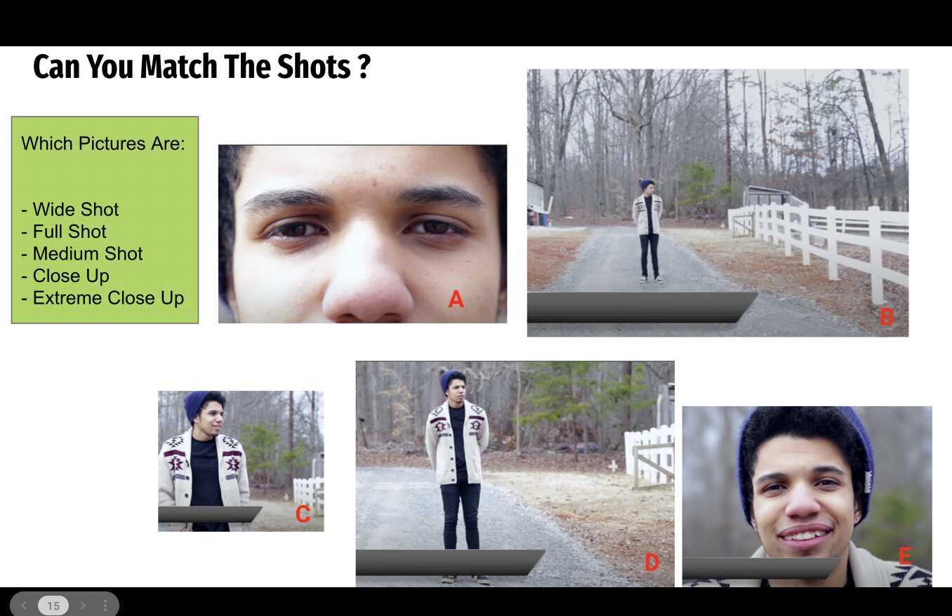 Review of Shots Video