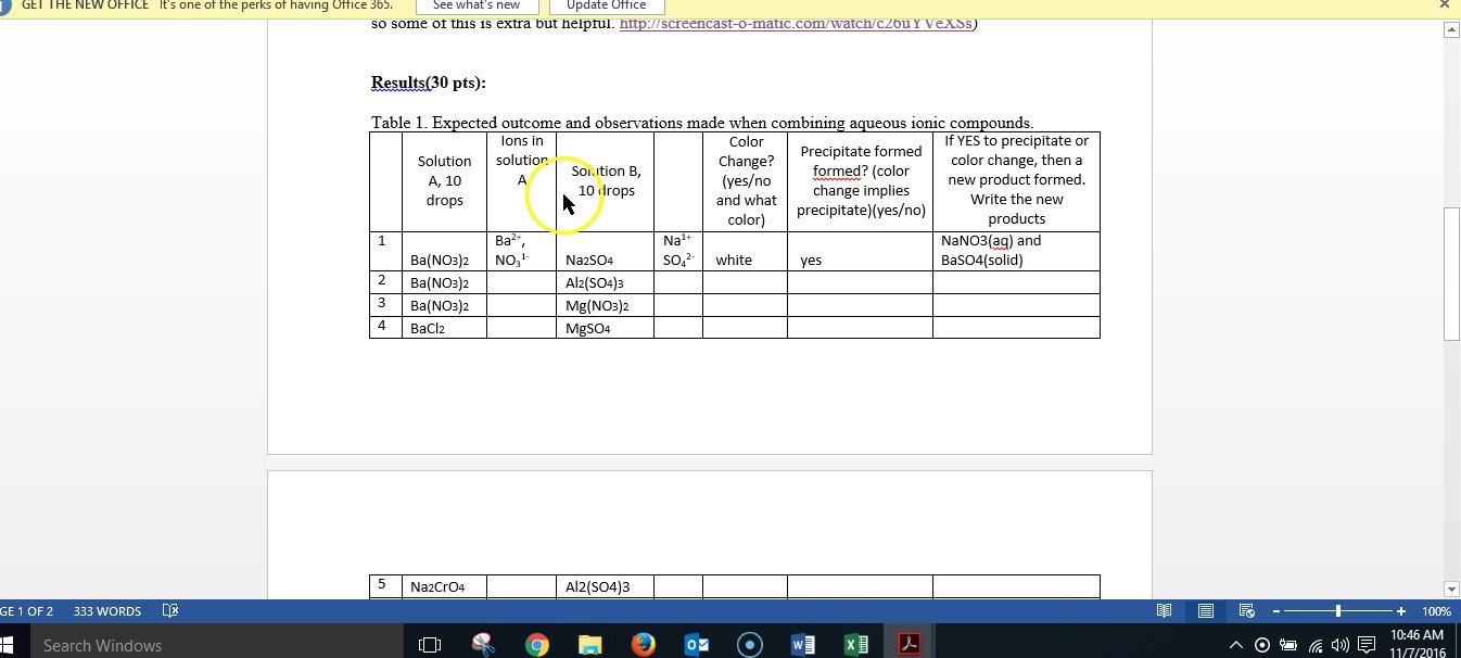 Unit 4 ionic compound lab
