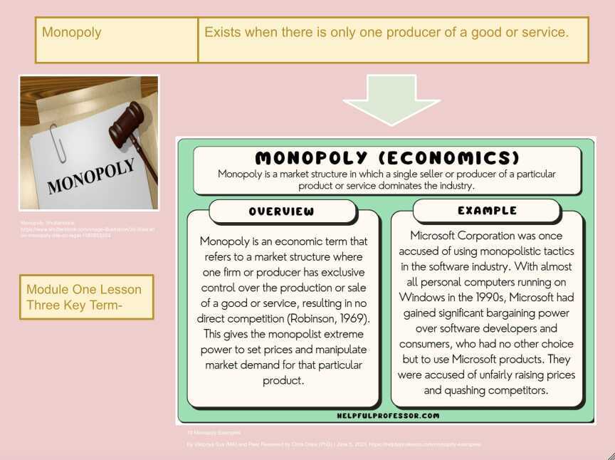 EPF_M1L3_Key Term_Monopoly