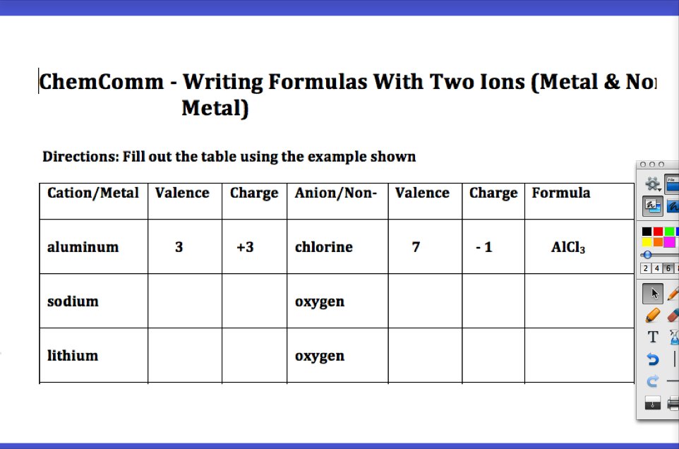 Writing Formulas Binary