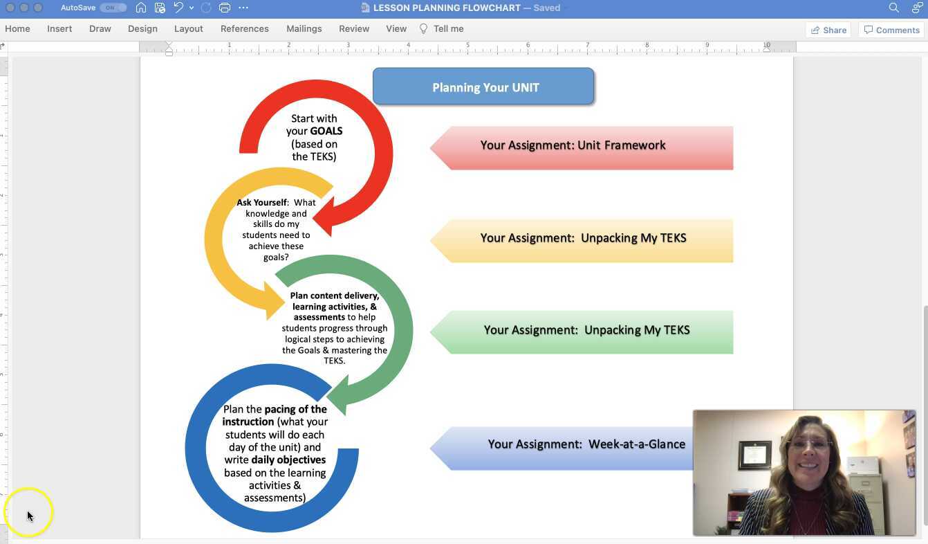 1301 Unpacking My TEKS--How to Complete this assignment