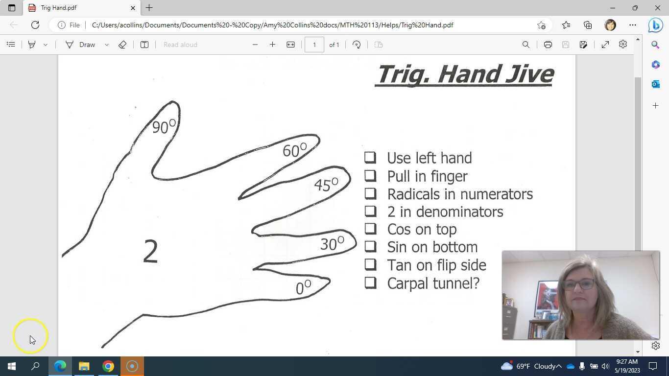 Trig Functions Using your Hand