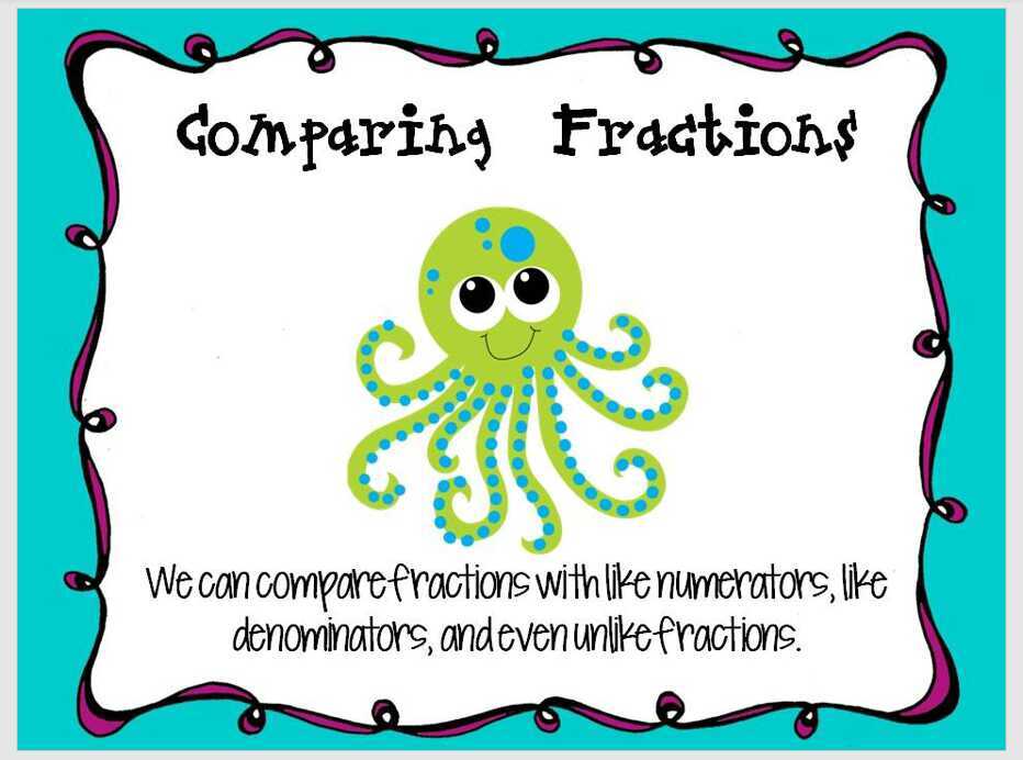 3rd Grade Math Wed. 4/15 Comparing Fractions