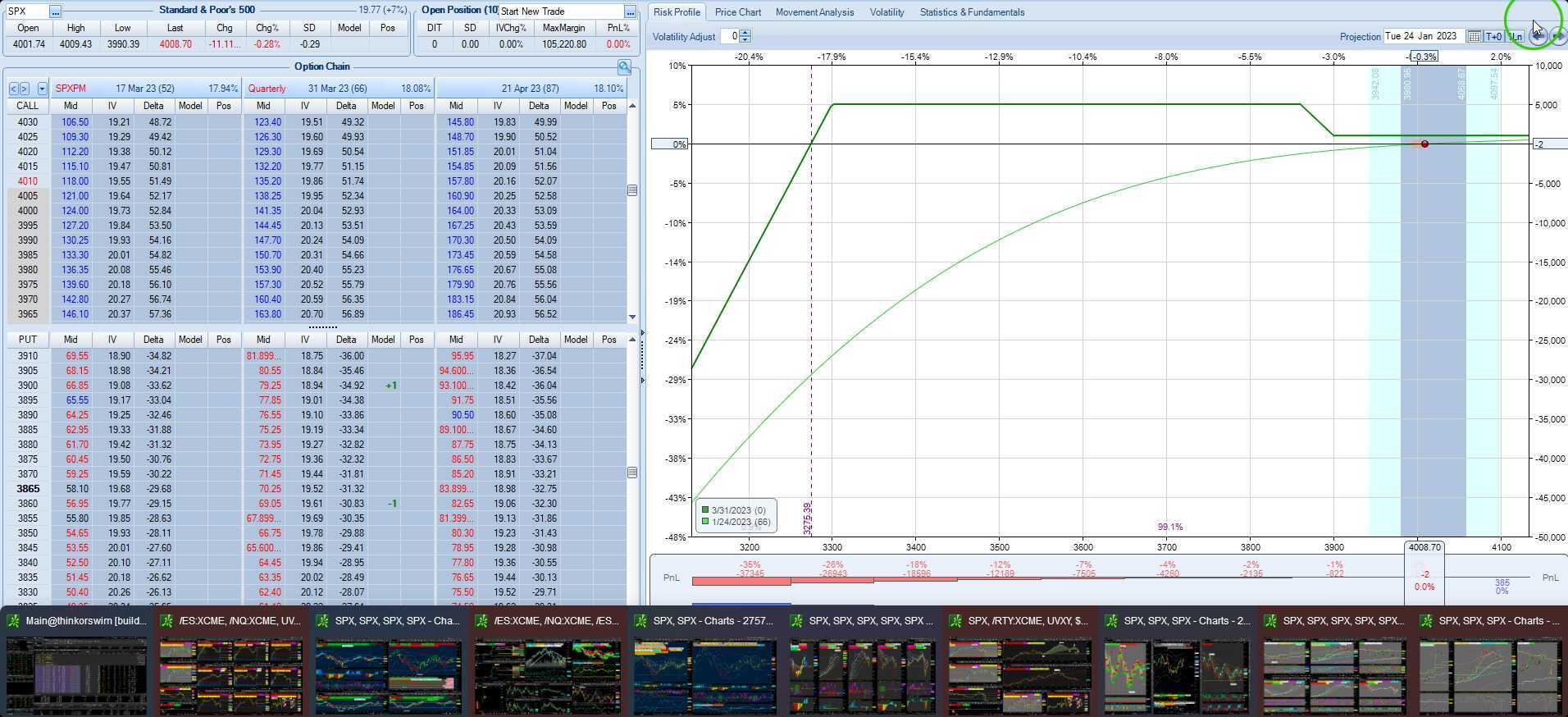 SPX 31MAR 112 BEAR TRAP ENTRY