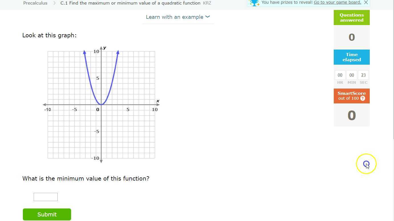 Short Math: Finding the minimum and the maximum from a graph of a ...