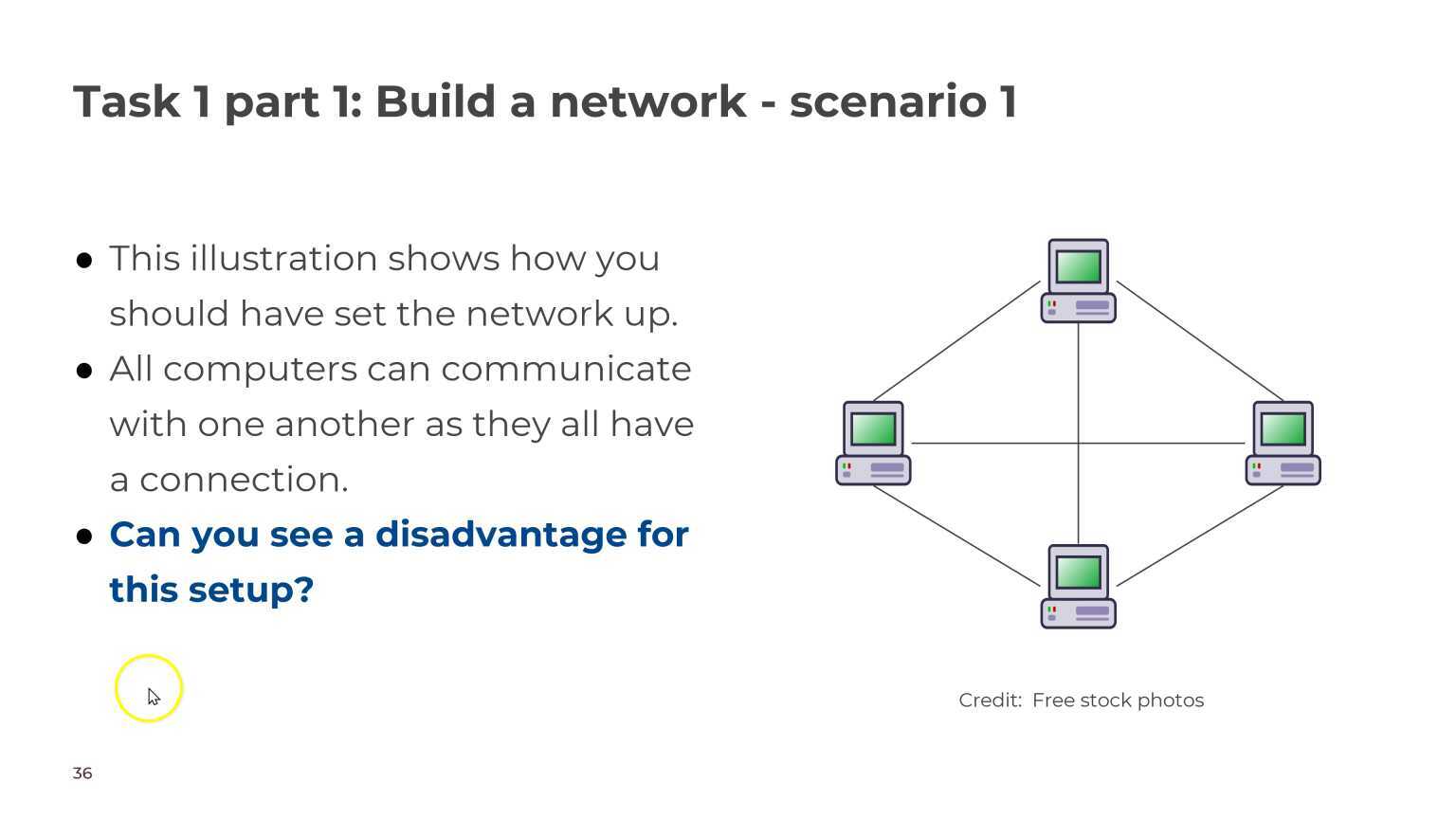 Networks L1 T6 The Hub