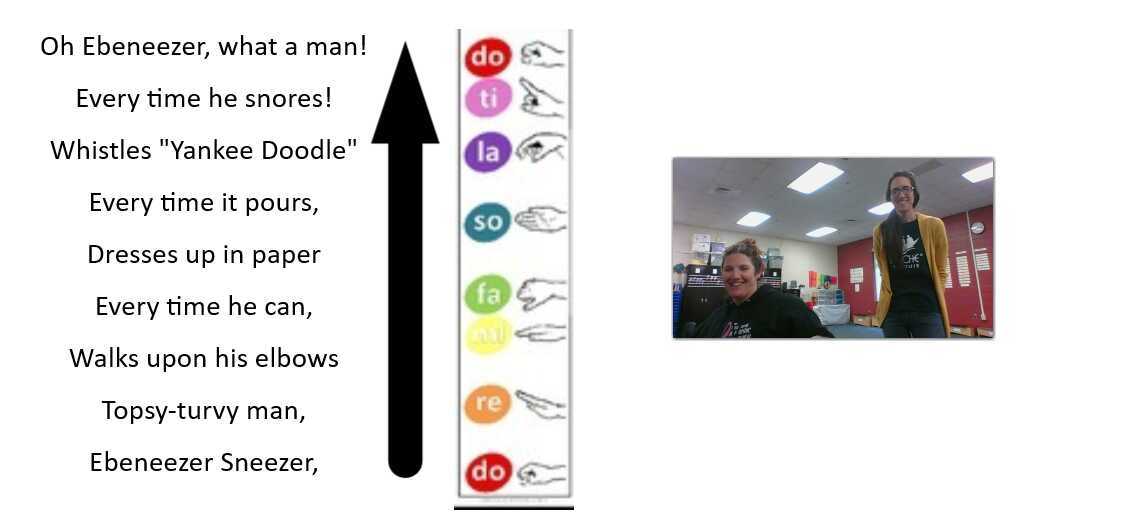 Ebeneezer sneezer SCALE