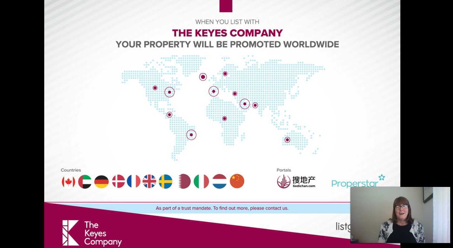 International Exposure for Listings