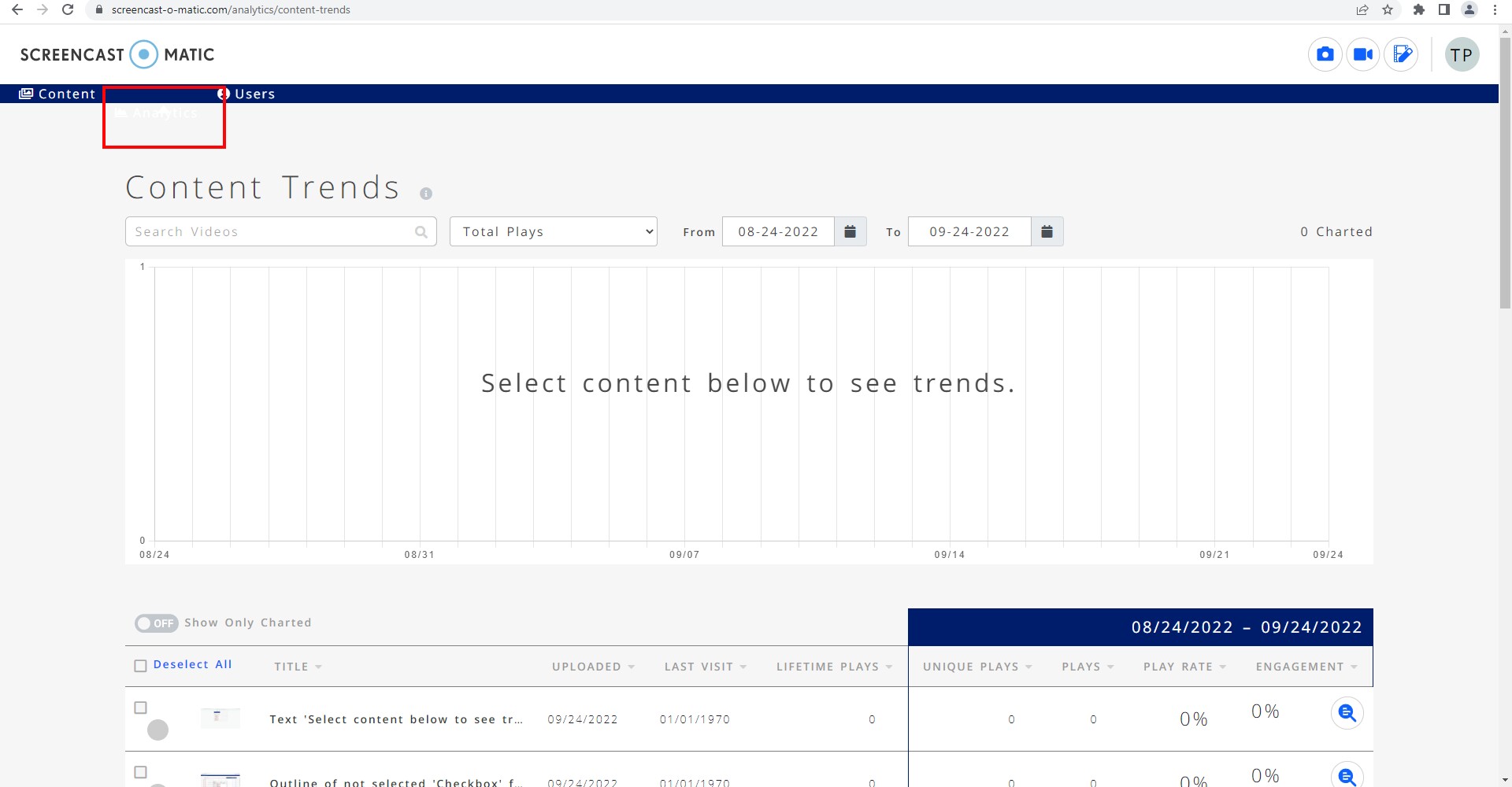 Text 'Analytics' gets misaligned on text spacing